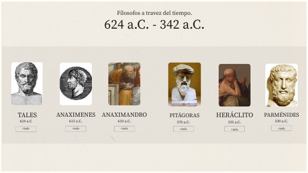 LINEA de TIEMPO filosofos