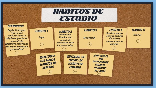 HABITOS DE ESTUDIO | Genially