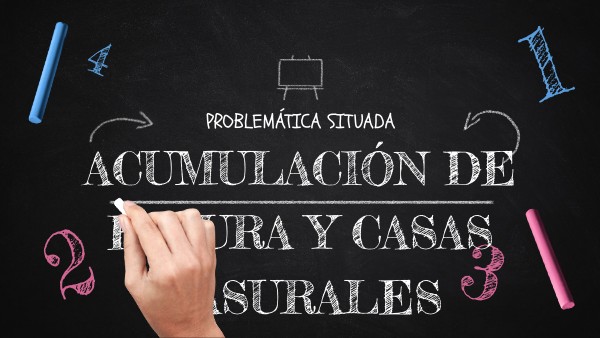 Presentación problemática | Genially