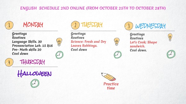 English Schedule 2nd grade ONLINE | Genially