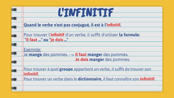 Leçon L'infinitif | Genially