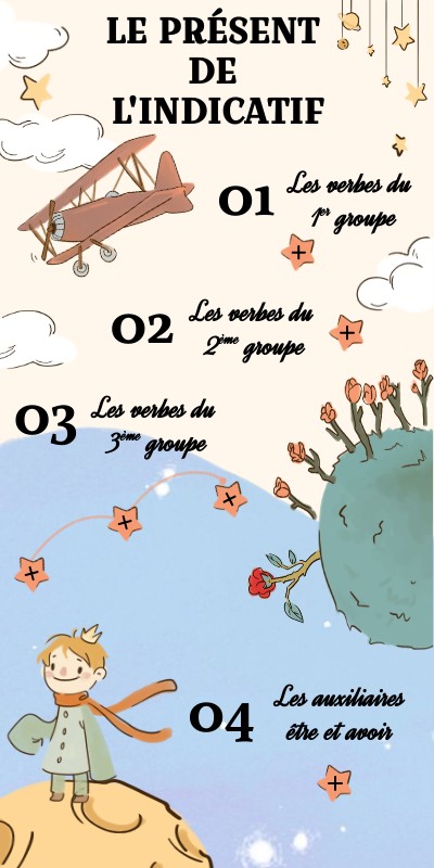 Leçon: Le présent de l'indicatif | Genially