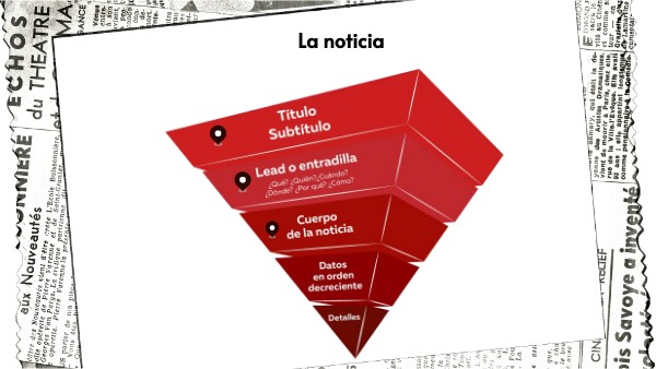 La noticia | Genially