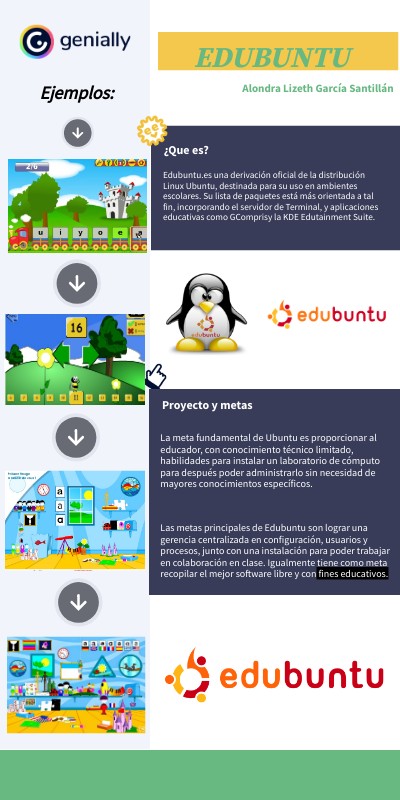 ONE PAGER VERTICAL GENIAL | Genially