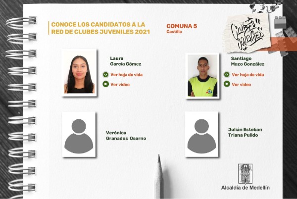 CANDIDATOS COMUNA 5