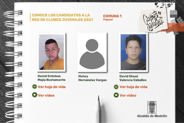 CANDIDATOS COMUNA 1 | Genially