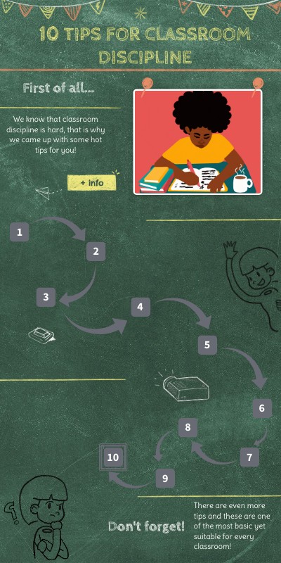 classroom discipline