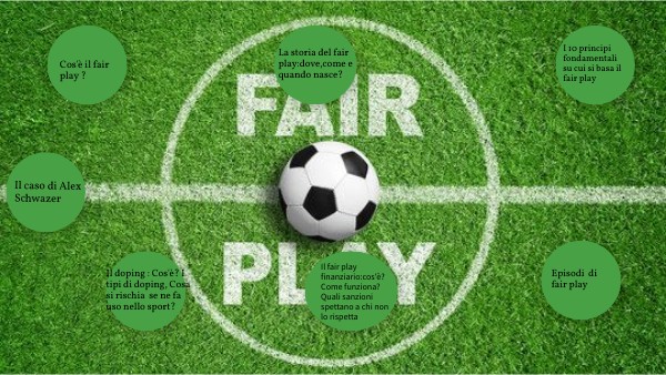 presentazione sul fair play e doping Galati Angela 1DU | Genially