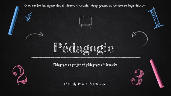 PEDAGOGIE | Genially