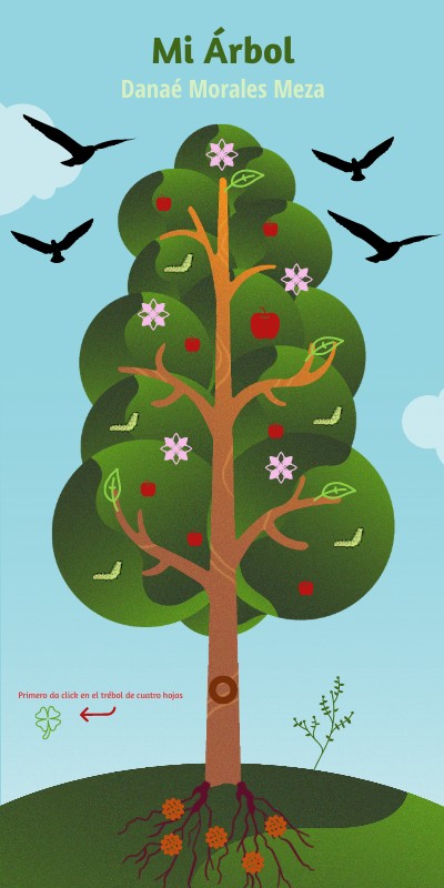 ÁRBOL INTERACTIVO | Genially