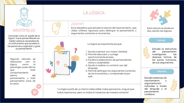 La lógica | Genially