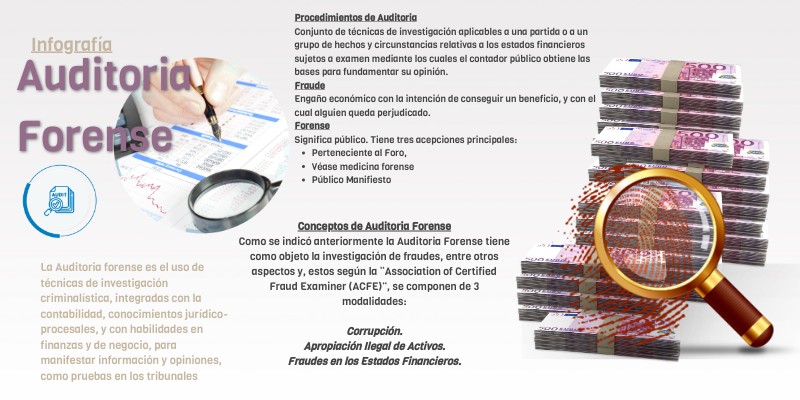 Auditoria Forense | Genially