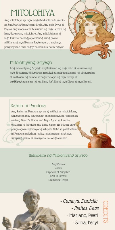 MITOLOHIYA | Genially