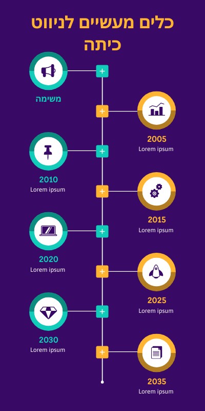 TEMPORARY ANIMATED LINE | Genially