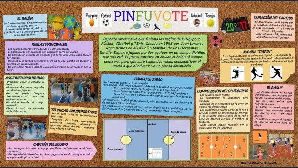 PINFUVOTE | Genially