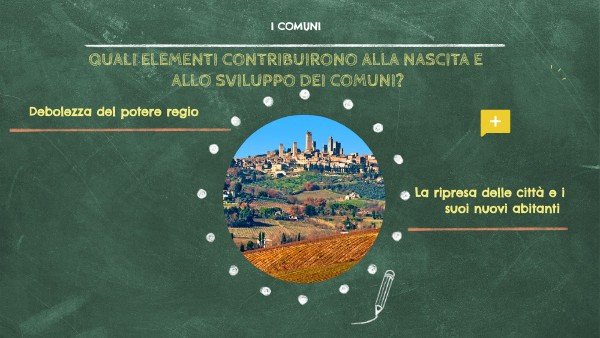 i comuni | Genially