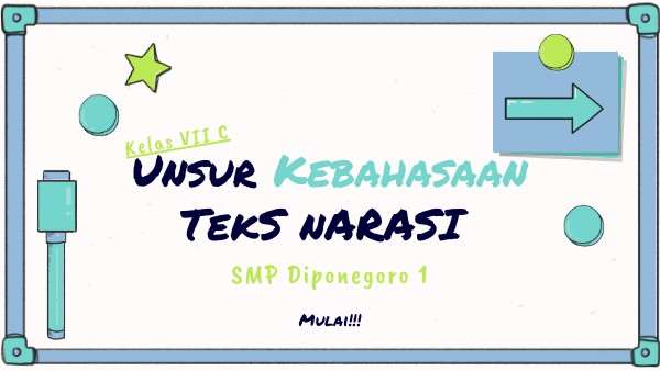 Media Ajar Teks Narasi VII C Pertemuan 14 (KD 3.3 & 3.4) | Genially