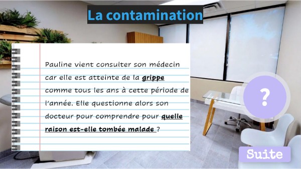 Etapes de la contamination