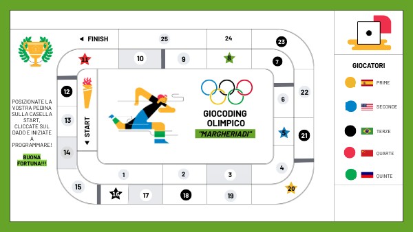OLYMPICS BOARD GAME