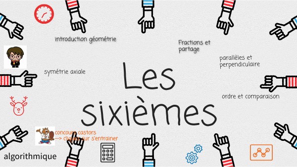 les 6èmes | Genially