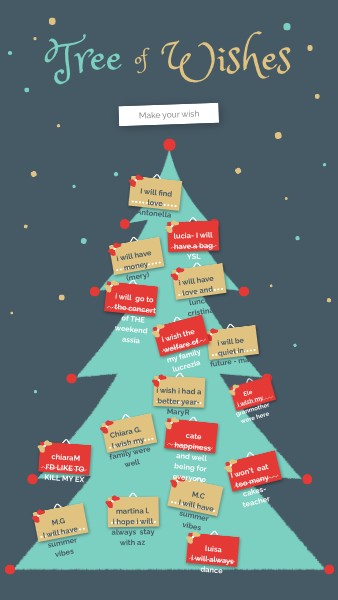 Make a wish | Genially