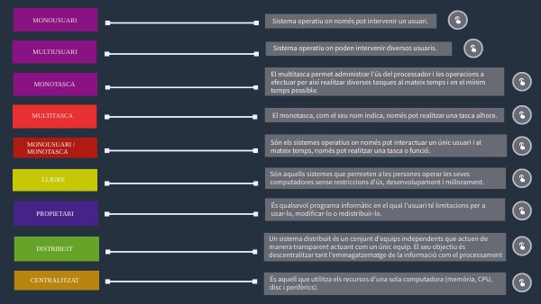 MP02-UF01-A2 | Genially