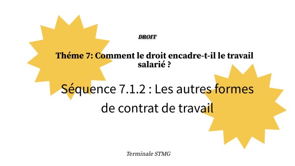 Cours : Séquence 7.1.2 - Droit | Genially