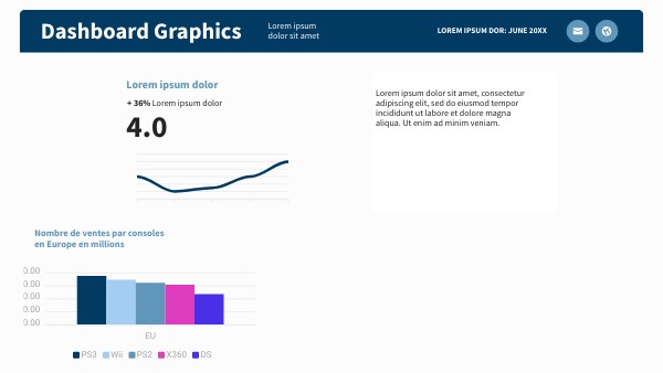 DASHBOARD IV | Genially