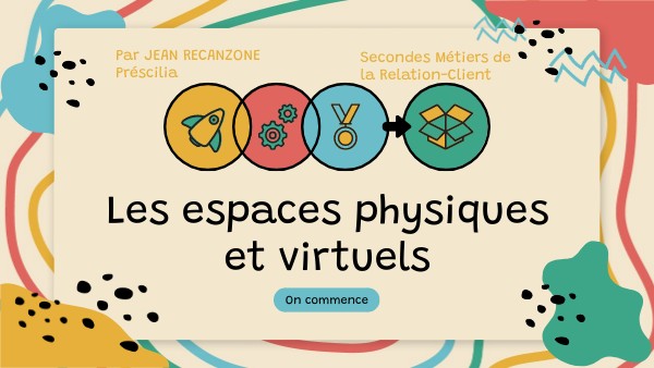 LES ESPACES PHYSIQUES ET VIRTUELS | Genially