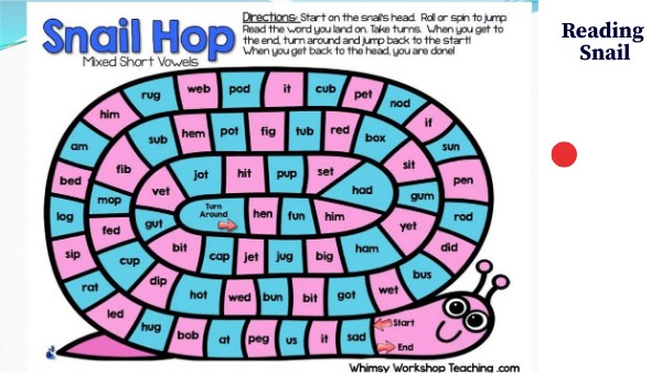 Reading snail | Genially