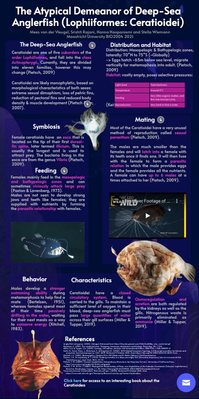 Deep Sea angler fish Poster