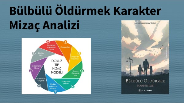 DIGITAL BASIC PRESENTATION | Genially