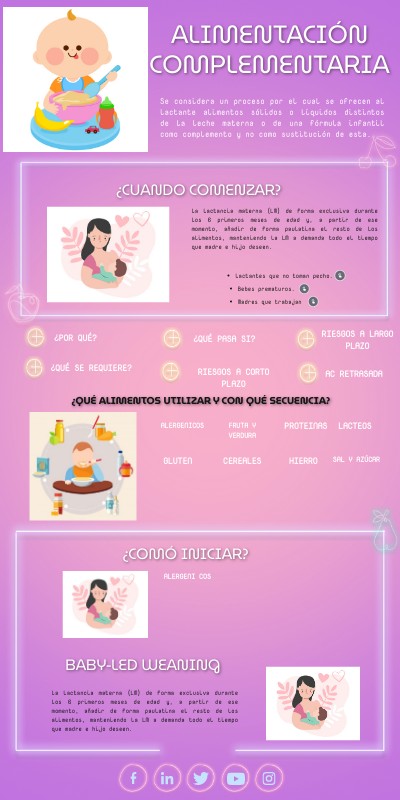 Alimentación Complementaria