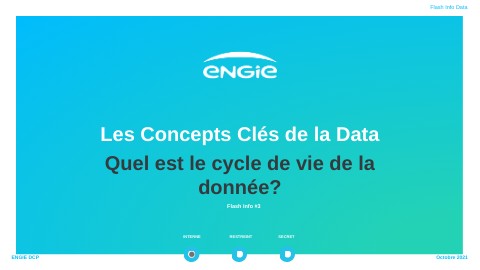 Flash info Data | Genially