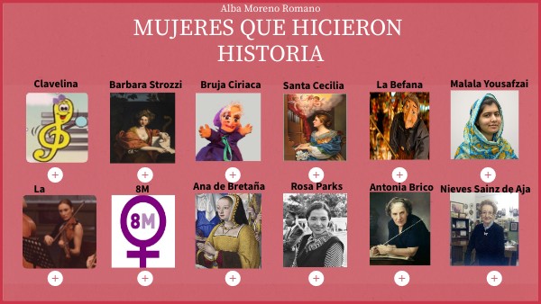 Mujeres que Hicieron historia posters Power Point actividades Spanish ...
