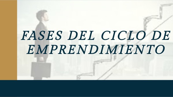 Fases del ciclo de emprendimiento | Genially