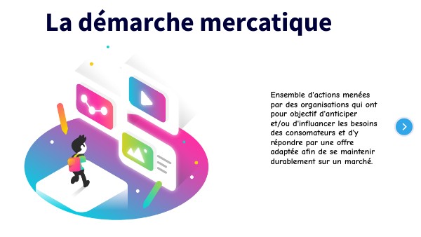 la démarche mercatique