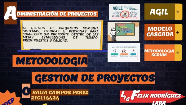 METODOLOGIA GESTION DE PROYECTOS | Genially