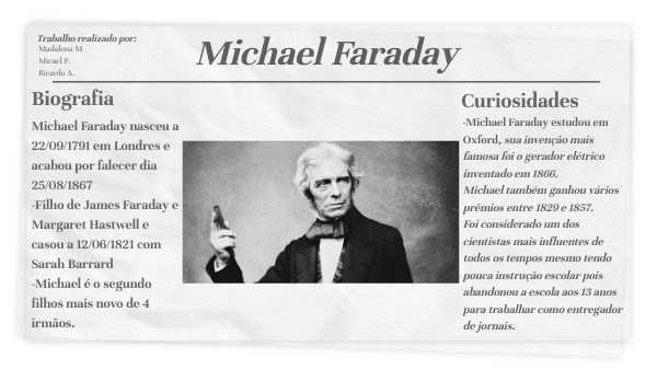 Michael Faraday
