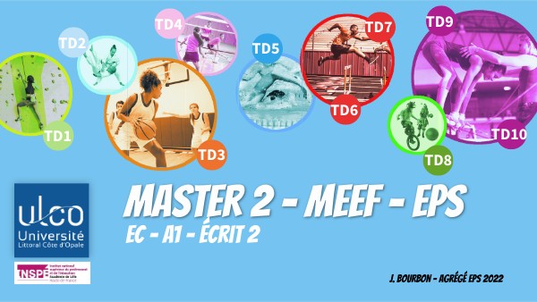 SUPPORT M2 | Genially