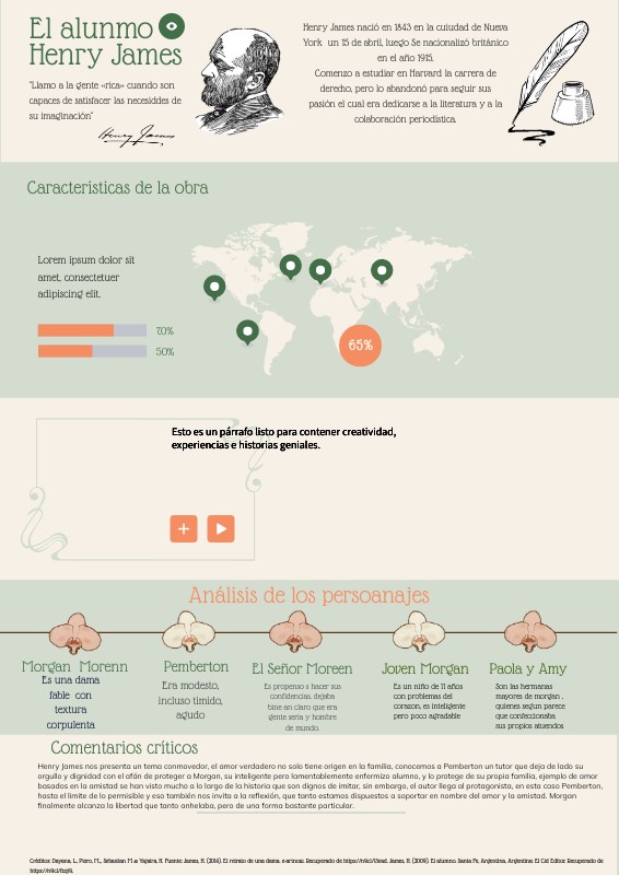 El alumno Henry James | Genially
