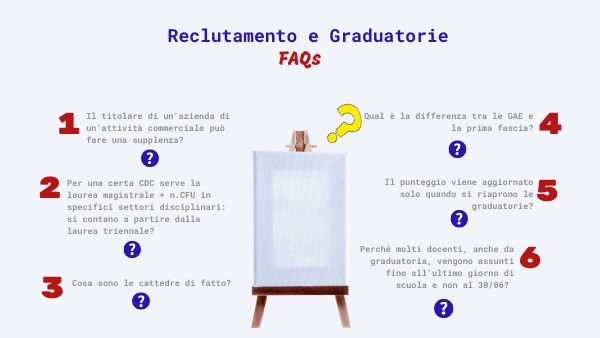 FAQ Reclutamento | Genially