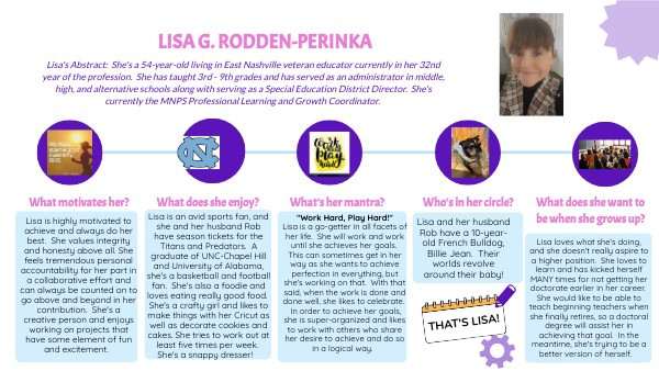 All About Me | Genially