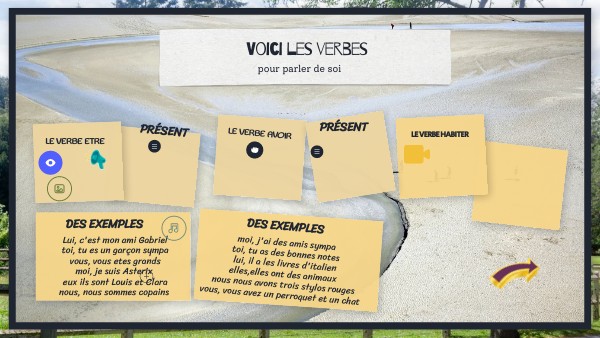 les verbes etre - avoir - habiter def | Genially