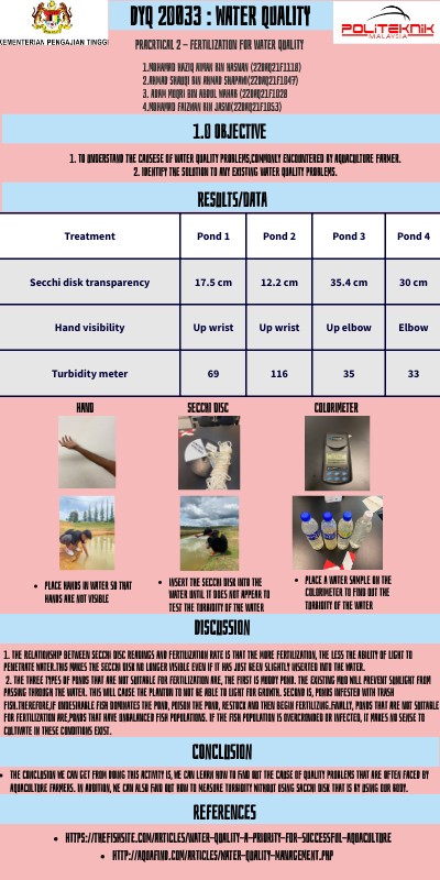 PW-2 WATER QUALITY | Genially