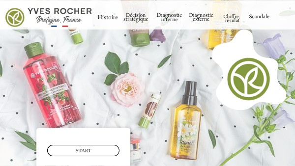 Yves Rocher | Genially