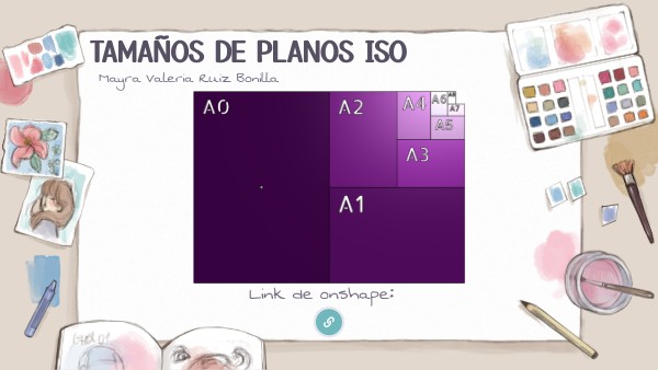 Tamaños de planos ISO