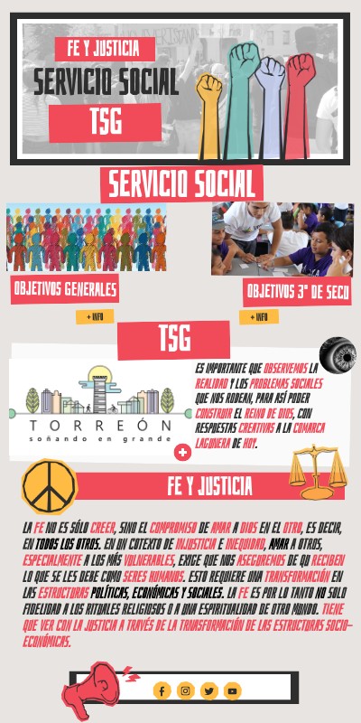 SS, TSG, FYJ | Genially