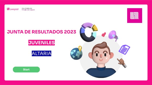 JUNTA DE RESULTADOS 2023 | Genially
