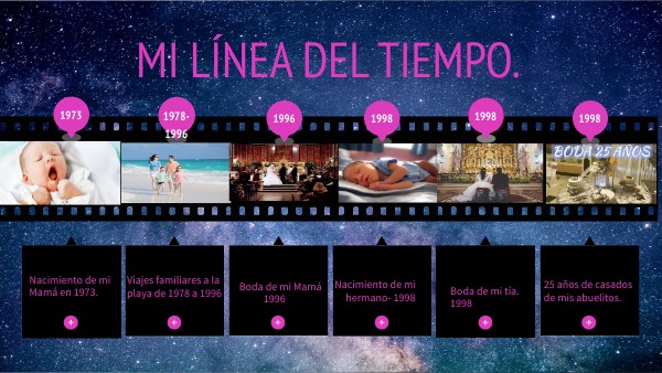 Mi línea del tiempo